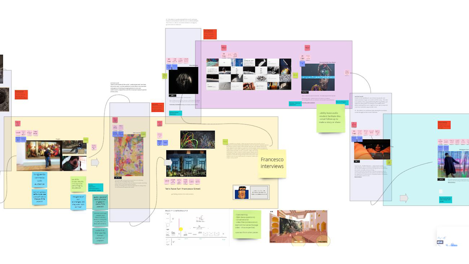 Collaborative Canvas Mapping the Art Experience